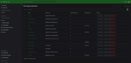 Paperless-NGX konfiguieren